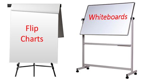 Filp Charts & Whiteboards | ProjectoramaProjectorama